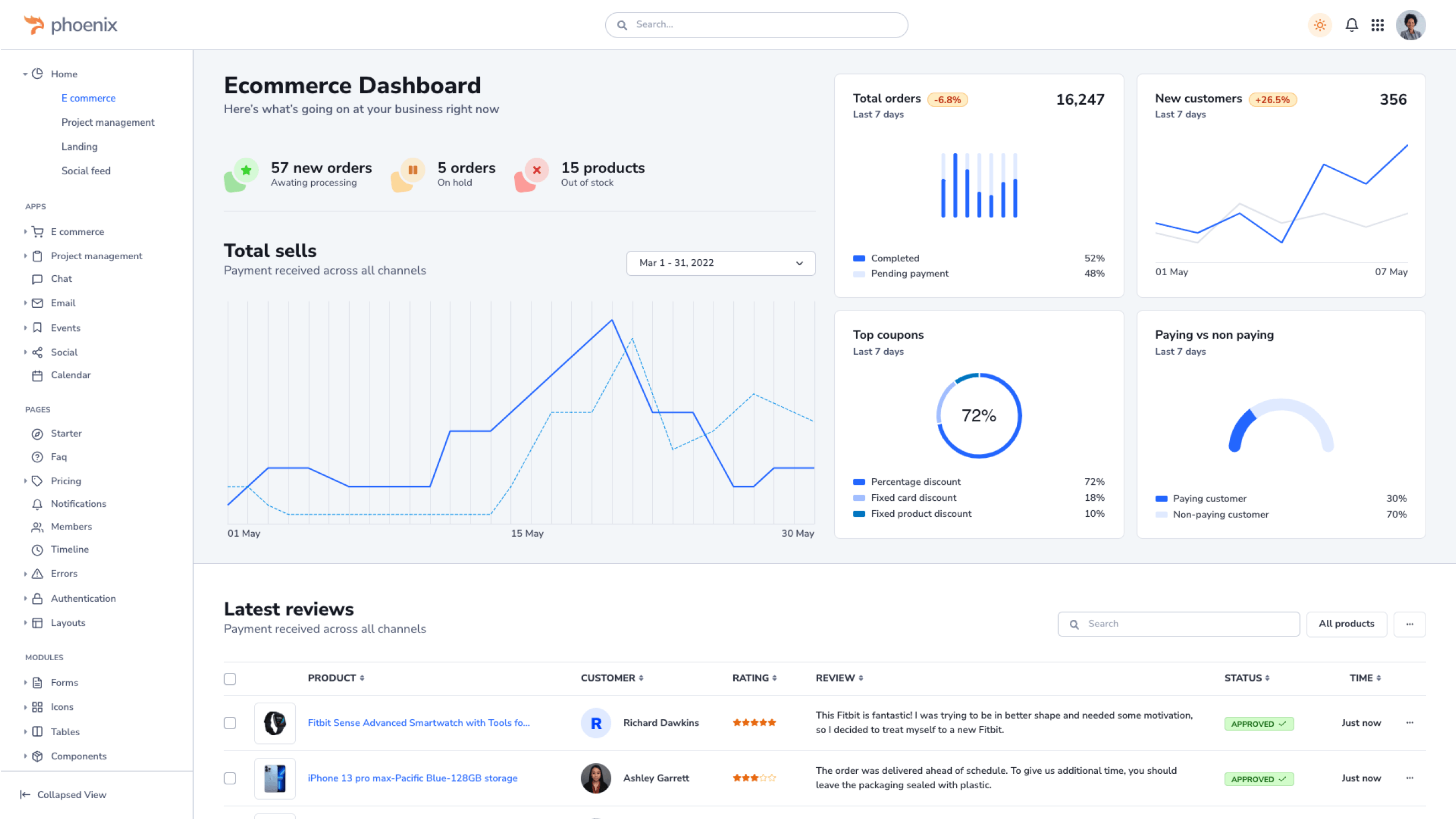 MultiD | Drone R&D and Manufacturing