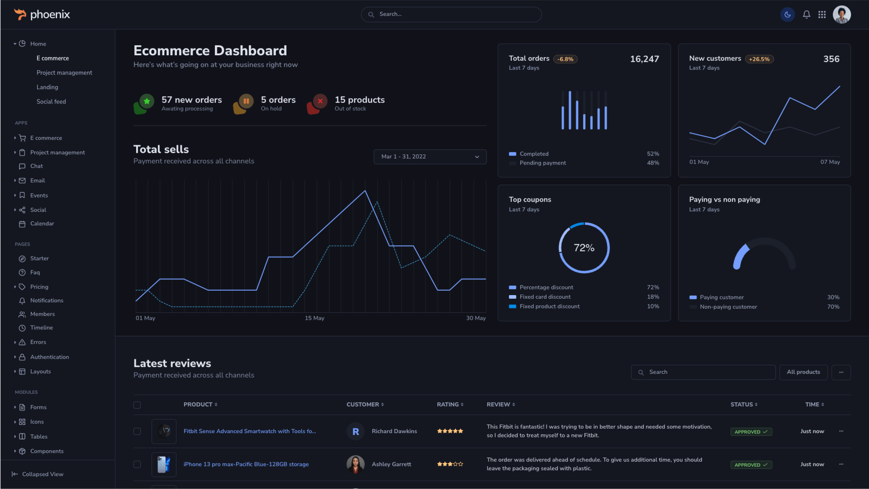 MultiD | Drone R&D and Manufacturing